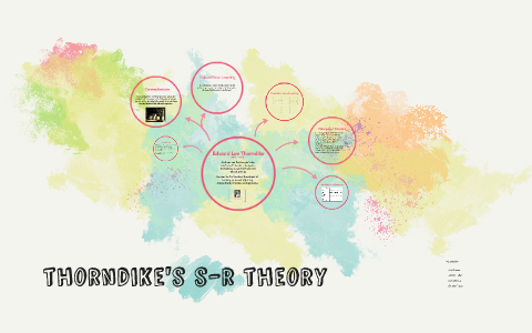 thorndike's s-r theory by Des Haban on Prezi