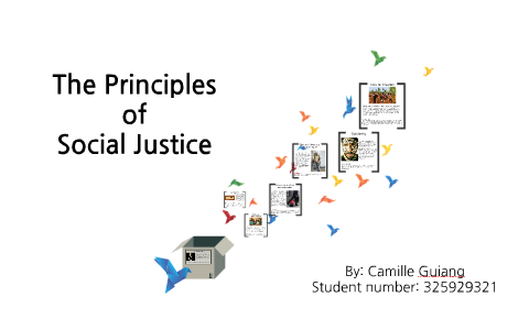 The Principles of Social Justice by Elyssa G. on Prezi
