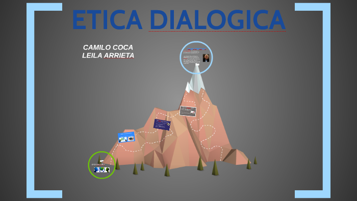 ETICA DIALOGICA by camilo lopez on Prezi