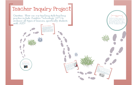 Teacher Inquiry Project by Shannon Baker on Prezi