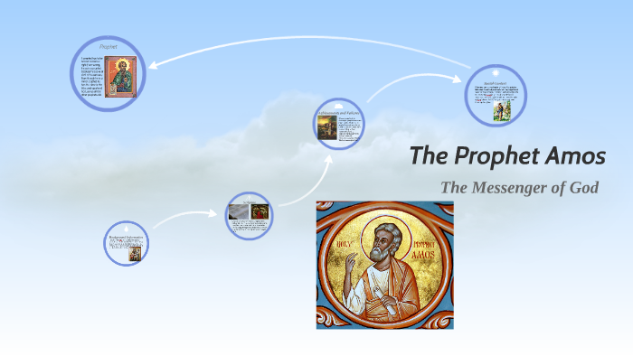 The Prophet Amos by Christopher Gregory on Prezi