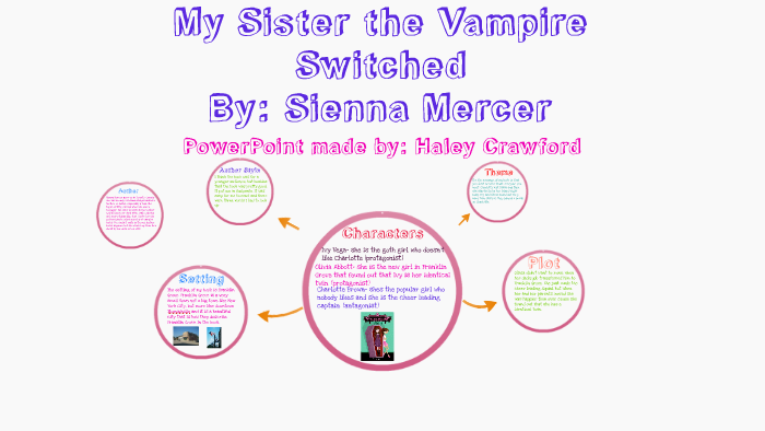 My Sister The Vampire Switched by haley crawford