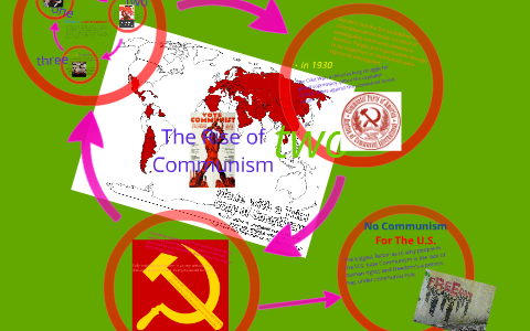 Rise of communism by abril gomez on Prezi