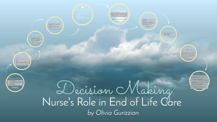Nursing Decision Making by Olivia Gurizzian on Prezi