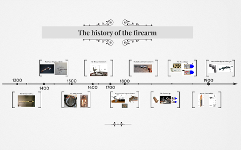 Firearm timeline by gubby on Prezi
