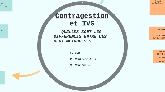 Diapo Oral SVT by Juliette Dchy on Prezi