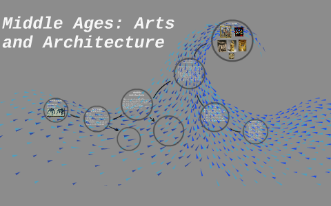 Middle Ages: Arts and Architecture by Jed Yap on Prezi