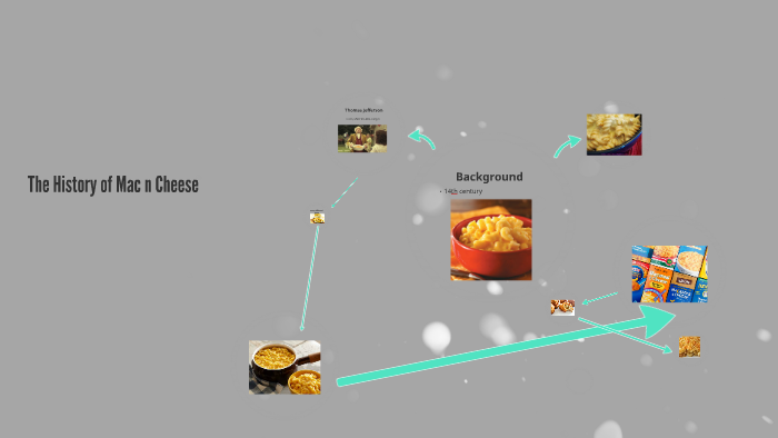 The History of Mac n Cheese by Savannah Weaver on Prezi