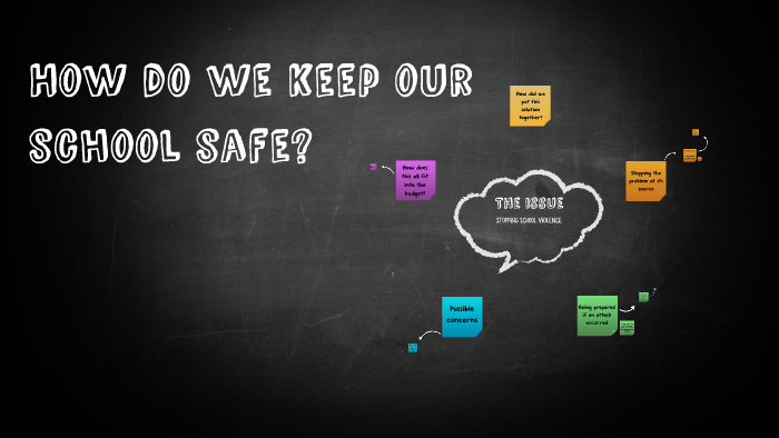 How do we keep our school safe? by Reagan Fledderjohn on Prezi