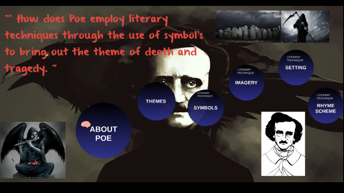 ' How does Poe employ literary techniques through the use of symbols ...