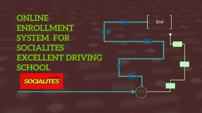 COMPUTERIZED ONLINE ENROLMENT SYSTEM FOR SOCIALITES DRIVING by Mark ...