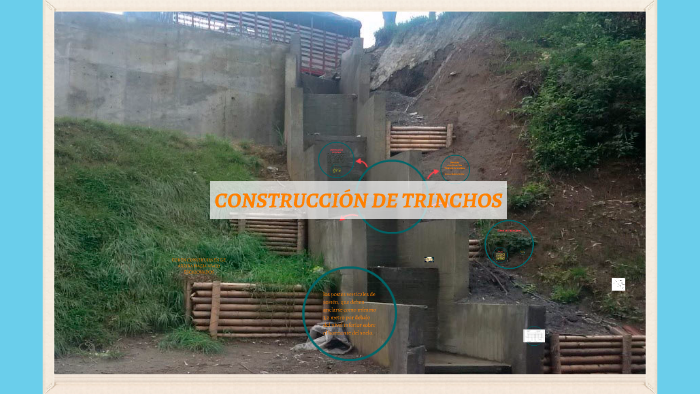 CONSTRUCCIÓN DE TRINCHOS by wilinton lópez on Prezi