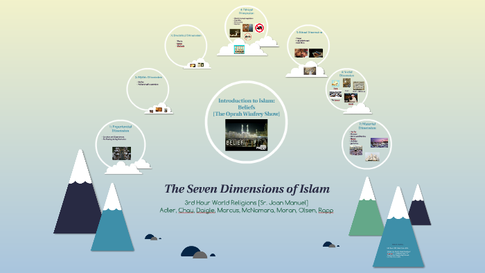 The Seven Dimensions of Islam by Natalie Olsen on Prezi