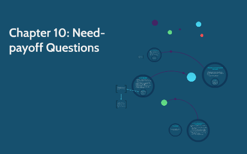 Chapter 10: Need-payoff Questions by Alexia Farrell on Prezi