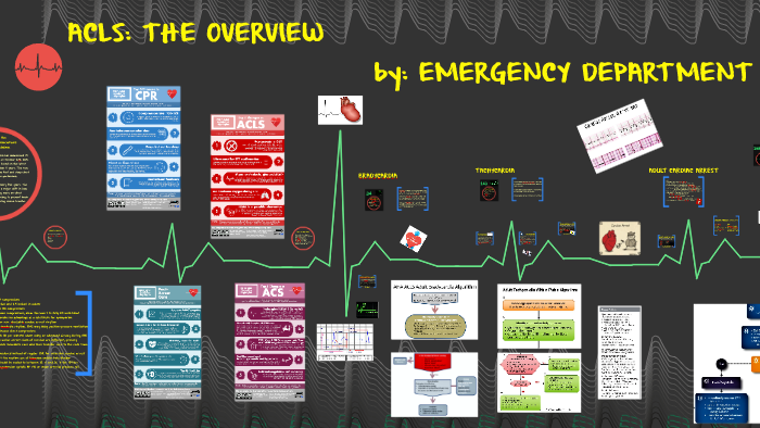 acls: the overview by yaneeza abdusalam on Prezi