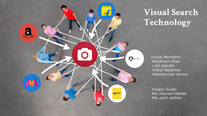 Visual Search Technology by Nilesh Verma on Prezi