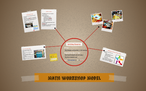 Math Workshop Model by Megan Erickson on Prezi