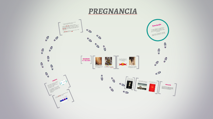 PREGNANCIA by on Prezi