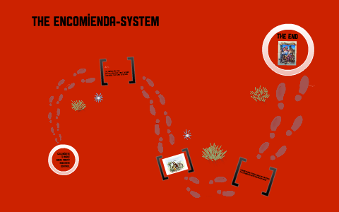 Encomienda-System by malena kregel