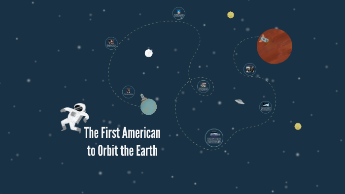 The First American to Orbit the Earth by Julianna Pearce on Prezi