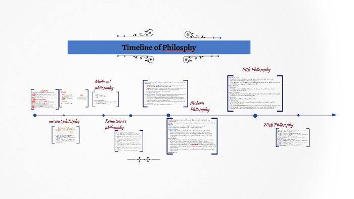 timeline of philosophy by melissa lopez on Prezi