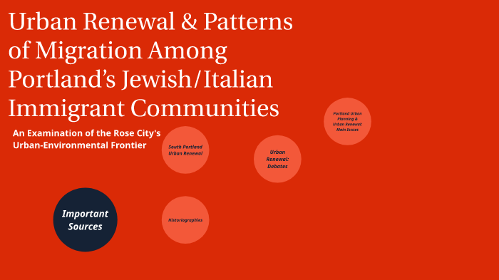 Historiography Presentation by emily piccard on Prezi