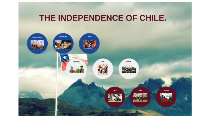 THE INDEPENDENCE OF CHILE by Victor Saavedra on Prezi