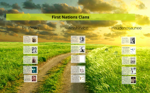 First Nations Clans by Kianna Schneider on Prezi