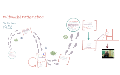 Multimodal Mathematics by Caitlin Reeb on Prezi