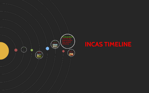 INCAS TIMELINE by on Prezi