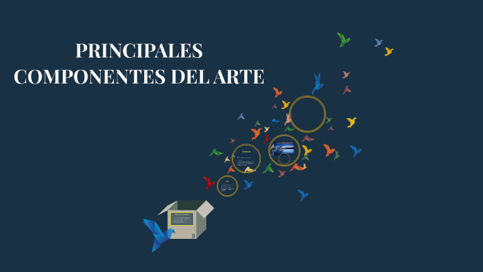 PRINCIPALES COMPONENTES DEL ARTE by mayra sanchez lemus on Prezi