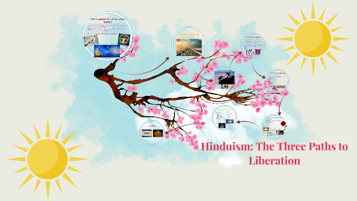 The Three Paths of Liberation by pre edion on Prezi
