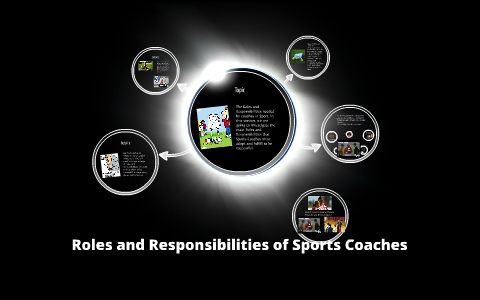 The Roles and Responsibilities needed by coaches in Sport by Bob Harris ...