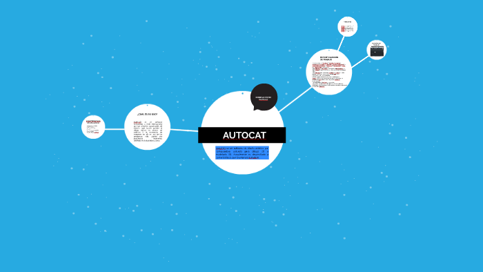 ¿Que es autocat? by Rodrigo Romo Vazquez on Prezi