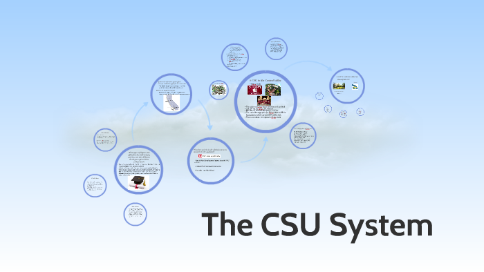 what types of degrees are offered in the CSU system by Edwin Murcia on ...