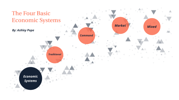 The Four Basic Economic Systems by Ashley Pope on Prezi