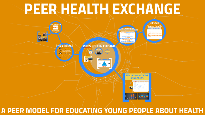 PEER HEALTH EXCHANGE: by Stella U on Prezi