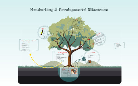 Handwriting & Developmental Milestones by Eleanore OGorman on Prezi