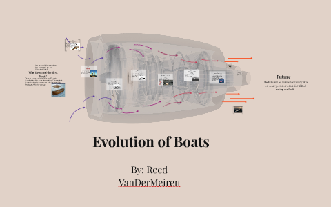 Evolution of Boats by Reed VanDerMeiren on Prezi