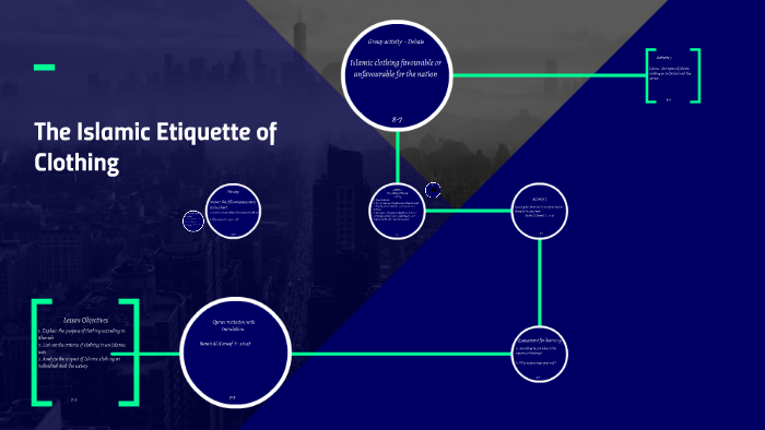 The Islamic Etiquette of Clothing by Hafiz Junaid on Prezi