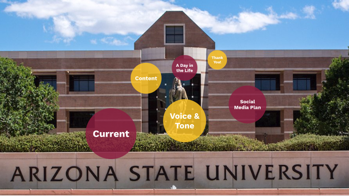 ASU New College Social Media Plan by Lexi Dakin on Prezi
