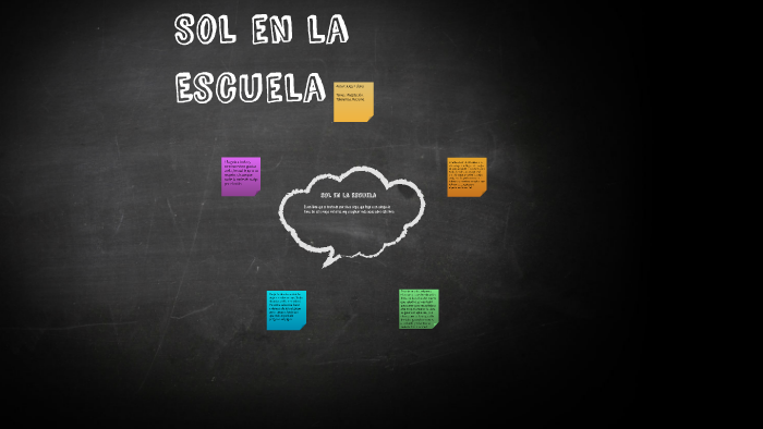 SOL en la escuela by Bartolomé Ríos on Prezi
