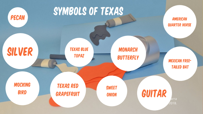 Symbols of Texas project by EDGAR IBARRA on Prezi
