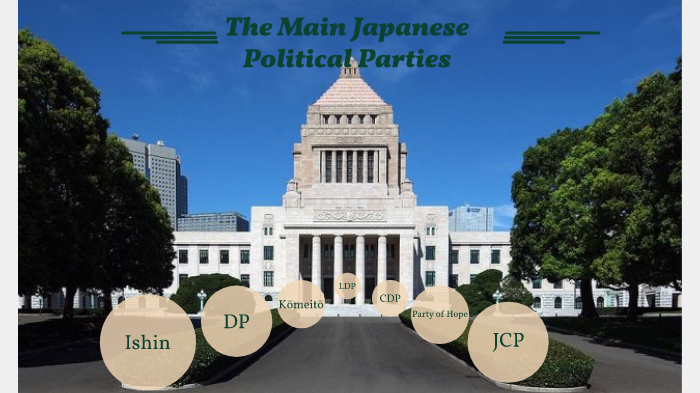 Major Political Parties in Japan by Rajon Mitchell on Prezi