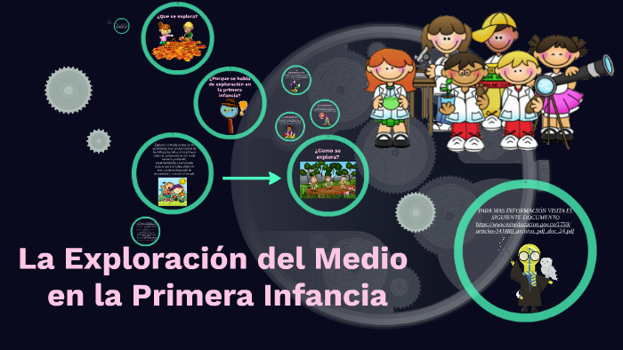 La Exploración en la Primera Infancia by Francy Vargas Zarta on Prezi