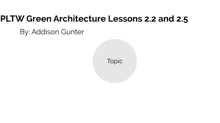 PLTW Green Architecture Lessons 2.2 And 2.5 by ADDISON GUNTER