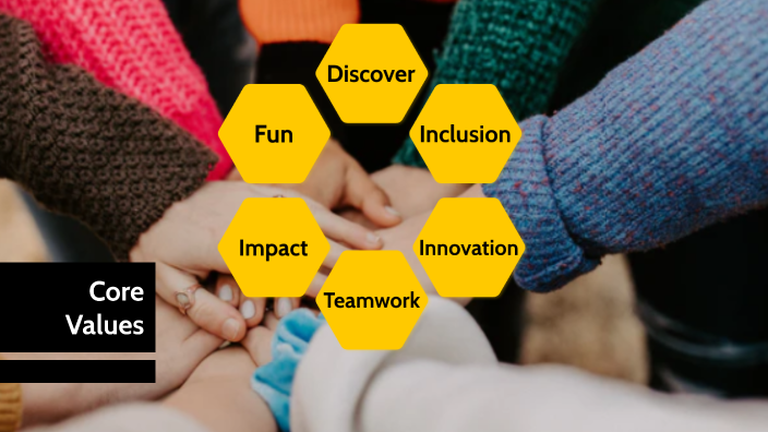 FLL team 1 core values by Yi Xuan Heng on Prezi