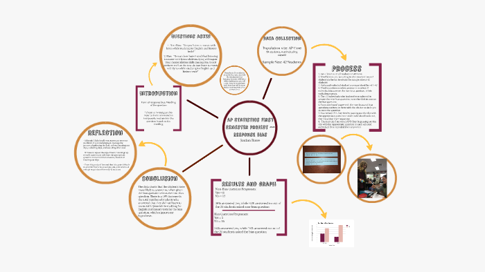 AP Statistics First Semester Project -- Response bias by Jordan Rowe on ...