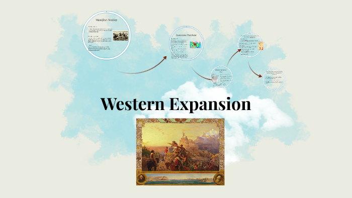 Western Expantion by Ari AIMEN on Prezi