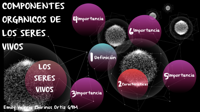 COMPONENTES ORGANICOS DE LOS SERES VIVOS by E.V .C.O on Prezi